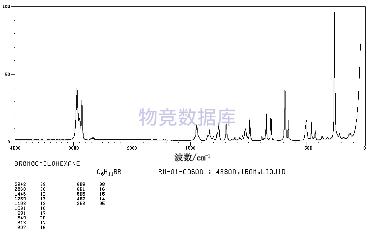 溴代环己烷bromocyclohexane108 85 0参数,分子结构式,图谱信息 物竞化学品数据库 专业、全面的化学品基础数据库
