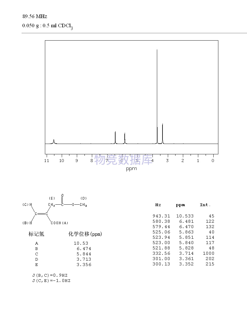 衣康酸单甲酯monomethyl Itaconate7338 27 4参数,分子结构式,图谱信息 物竞化学品数据库 专业、全面的化学