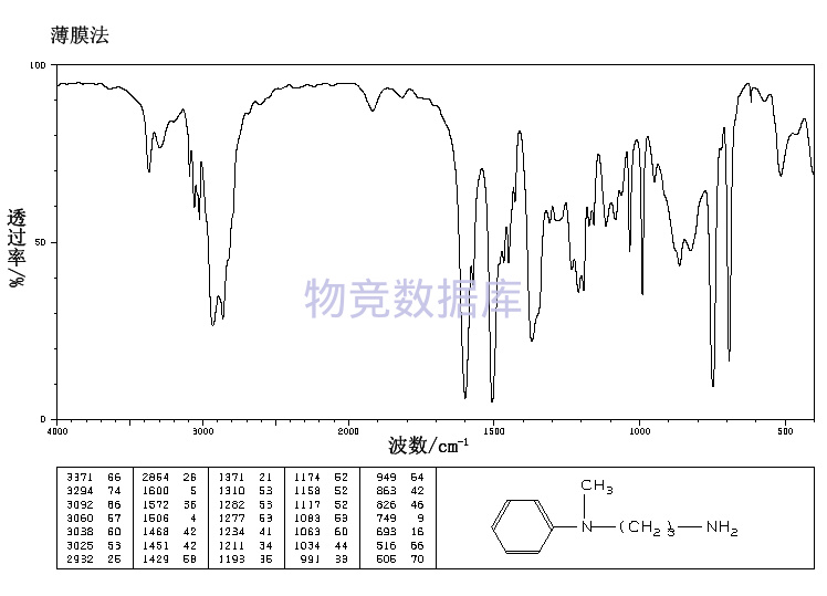N 3 氨丙基 N 甲苯胺n 3 Aminopropyl N Methylaniline53485 07 7参数,分子结构式
