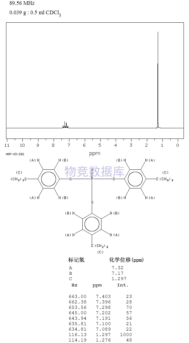 三4 叔丁基苯磷酸盐tris4 T Butylphenylphosphate78 33 1参数,分子结构式,图谱信息 物竞