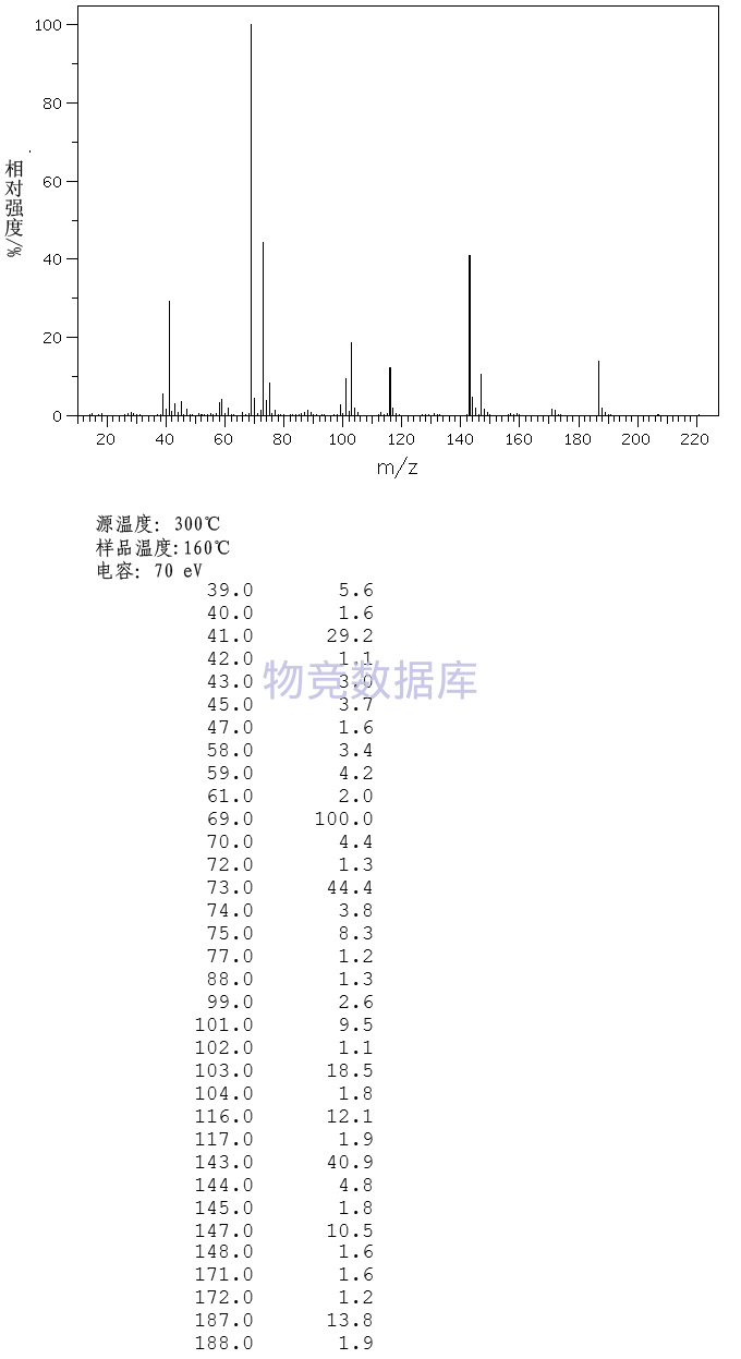 2 三甲基硅氧基乙基甲基丙烯酸盐2 Trimethylsiloxyethyl Methacrylate17407 09 9参数
