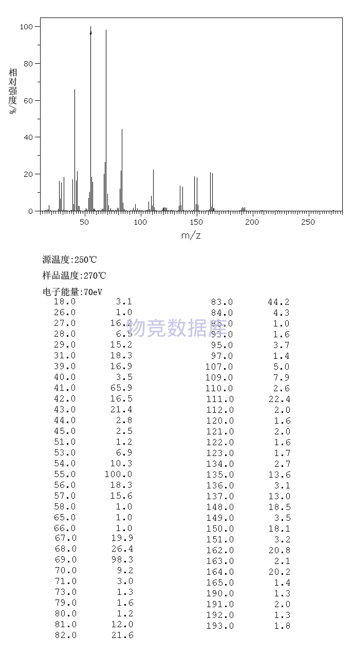 8 溴 1 辛醇8 Bromo 1 Octanol50816 19 8参数,分子结构式,图谱信息 物竞化学品数据库 专业、全面的化学