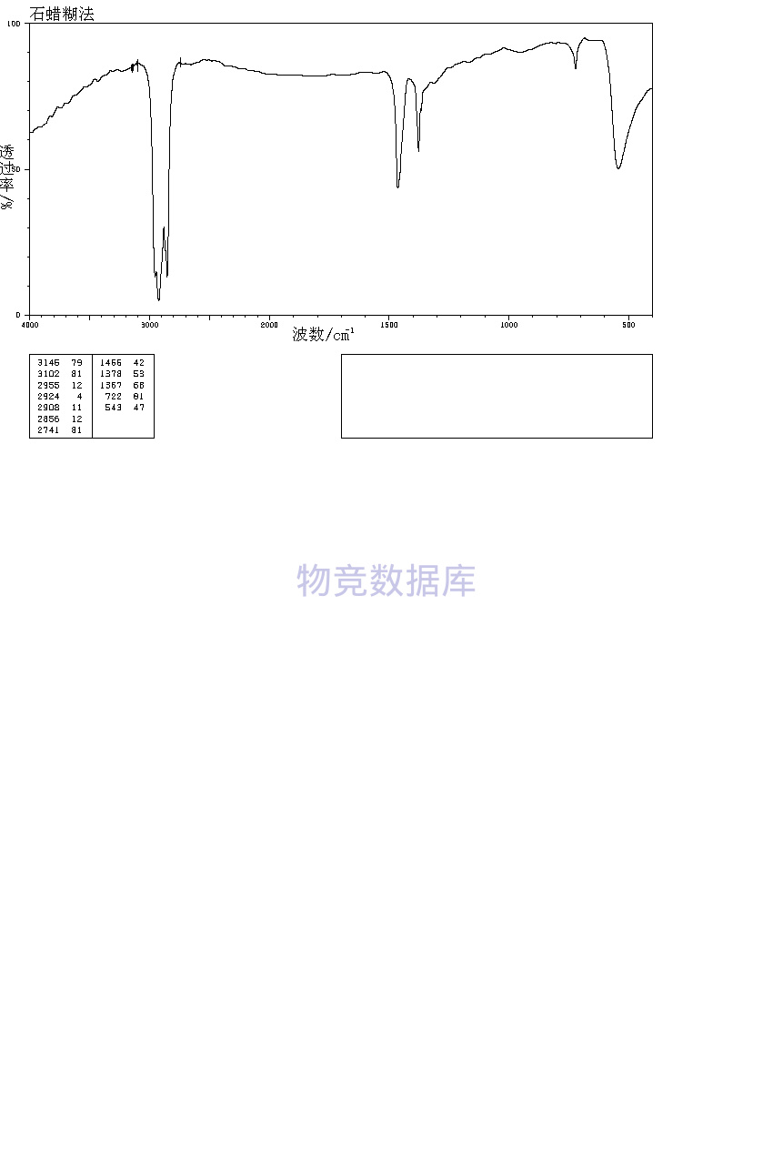 氧化银silverⅠoxide20667 12 3参数,分子结构式,图谱信息 物竞化学品数据库 专业、全面的化学品基础数据库