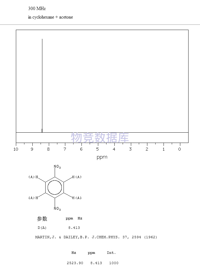 对二硝基苯p Dinitrobenzene100 25 4参数,分子结构式,图谱信息 物竞化学品数据库 专业、全面的化学品基础数据库