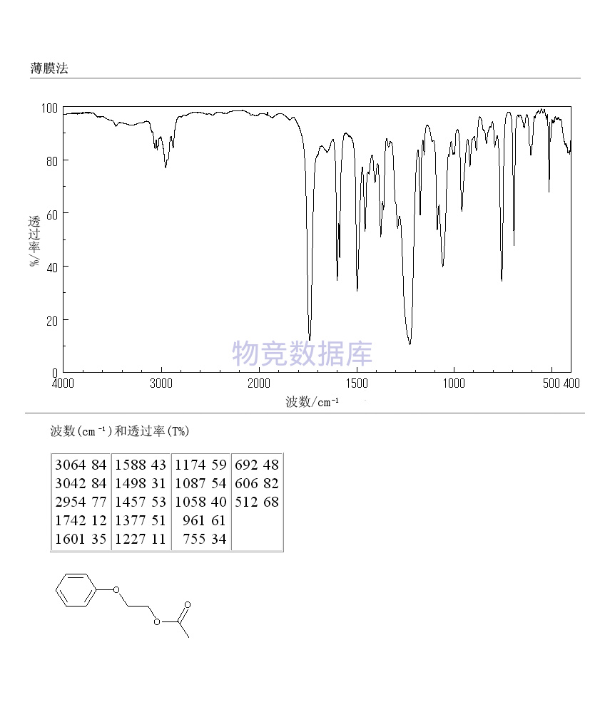 2 苯氧基乙酸乙酯2 Phenoxyethyl Acetate6192 44 5参数,分子结构式,图谱信息 物竞化学品数据库 专业