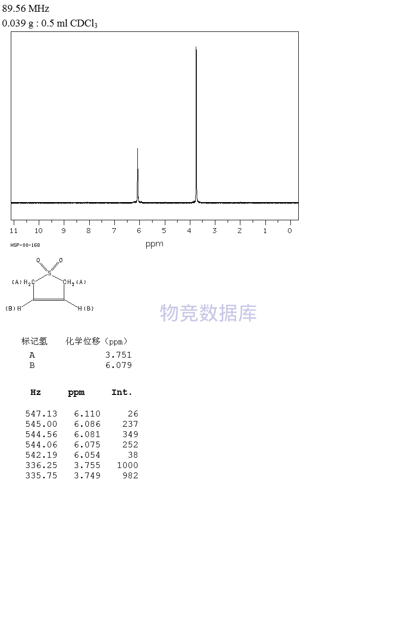 3 环丁烯砜3 Sulfolene77 79 2参数,分子结构式,图谱信息 物竞化学品数据库 专业、全面的化学品基础数据库