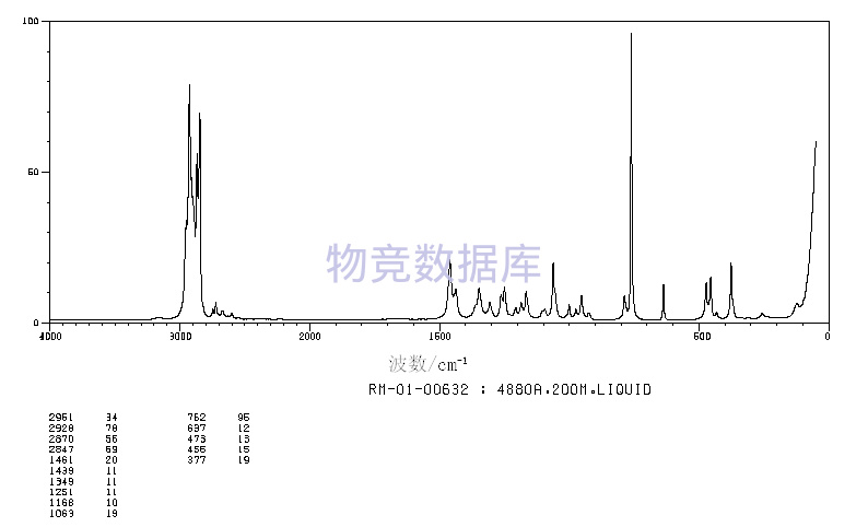 14 二甲基环已烷14 Dimethylcyclohexane589 90 2参数,分子结构式,图谱信息 物竞化学品数据库 专业