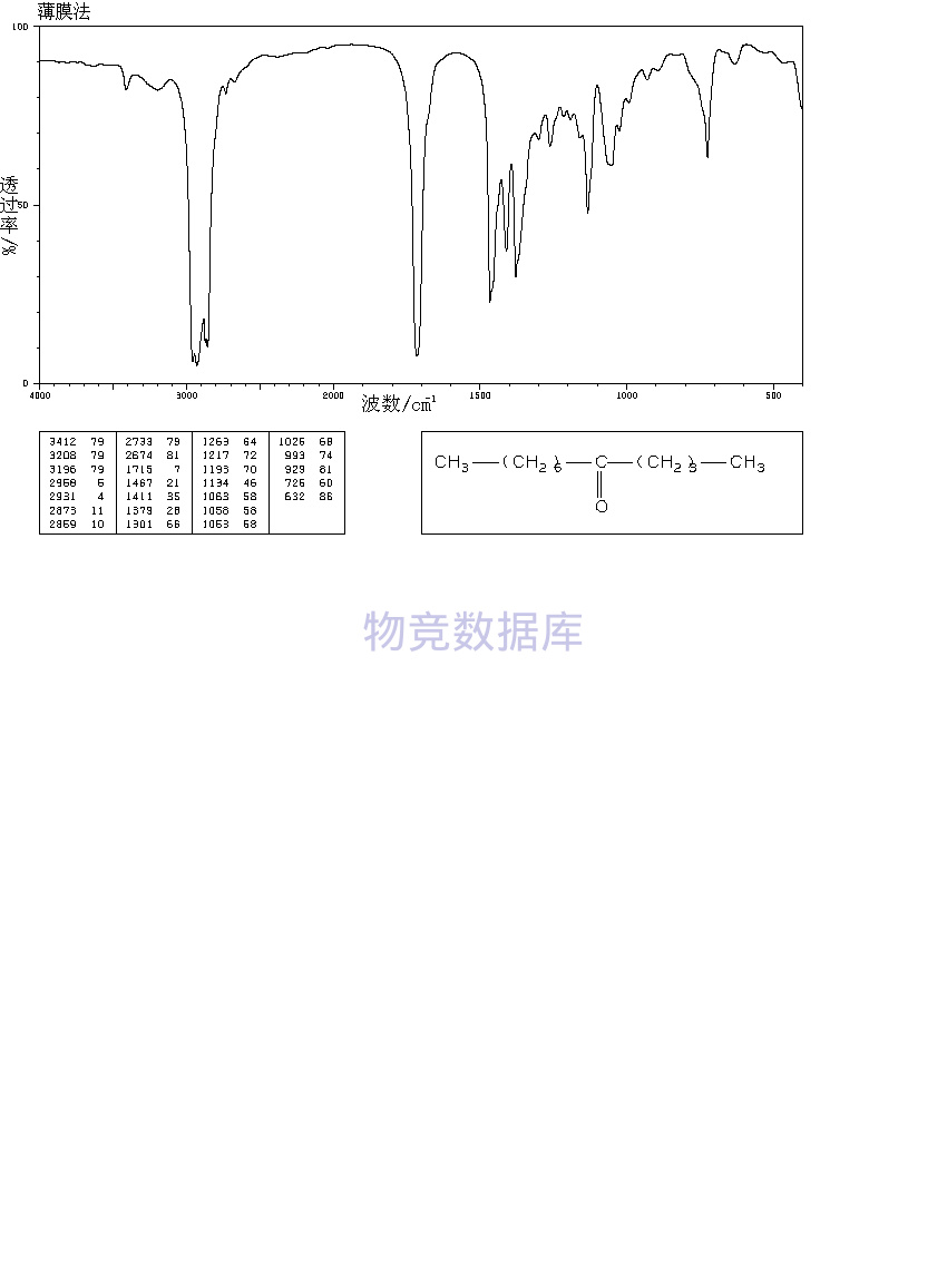 5 十二酮5 Dodecanone19780 10 0参数,分子结构式,图谱信息 物竞化学品数据库 专业、全面的化学品基础数据库