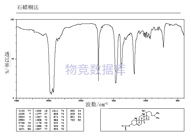 胆甾醇基甲酸盐cholesteryl Formate4351 55 7参数,分子结构式,图谱信息 物竞化学品数据库 专业、全面的化学