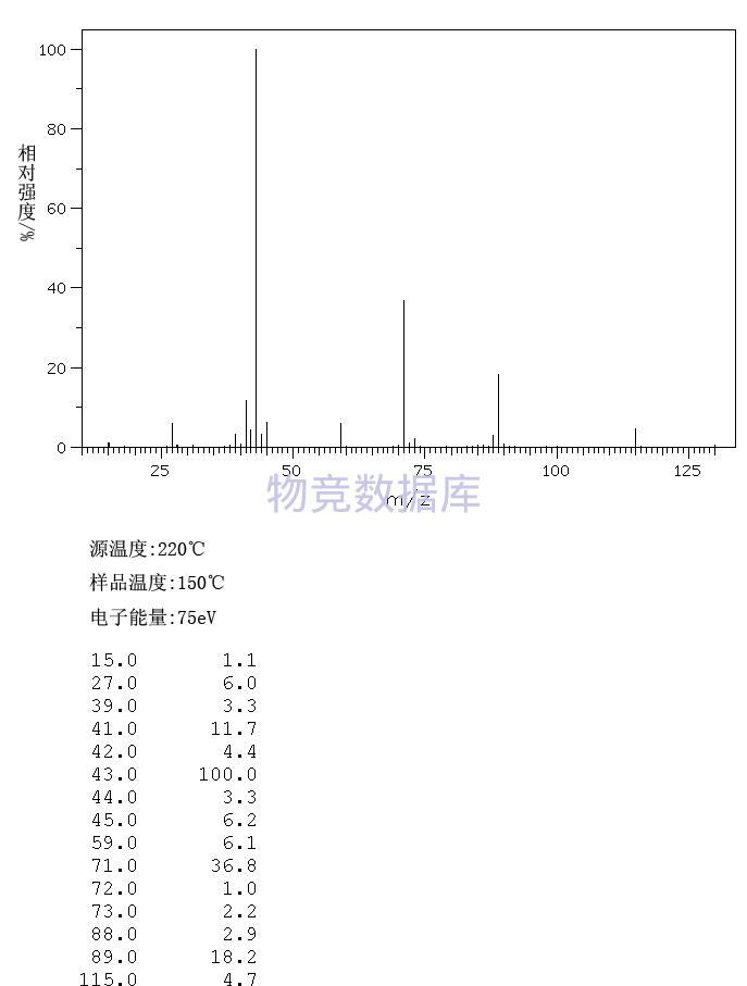 异丁酸异丙酯isopropyl Isobutyrate617 50 5参数,分子结构式,图谱信息 物竞化学品数据库 专业、全面的化学