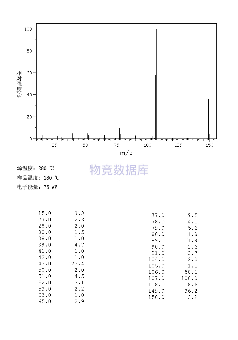 邻甲基乙酰苯胺o Acetotoluidine120 66 1参数,分子结构式,图谱信息 物竞化学品数据库 专业、全面的化学品基础数据库