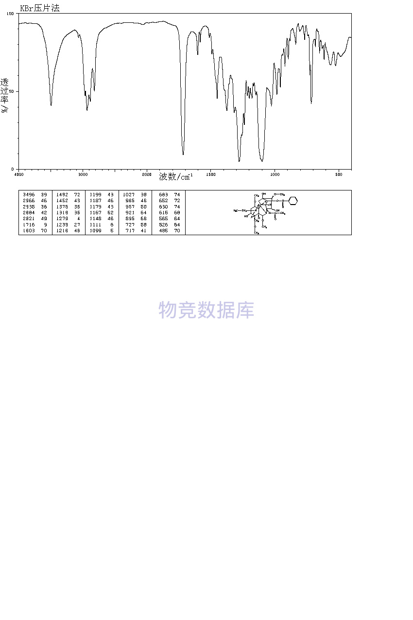 乌头碱aconitine302 27 2参数,分子结构式,图谱信息 物竞化学品数据库 专业、全面的化学品基础数据库