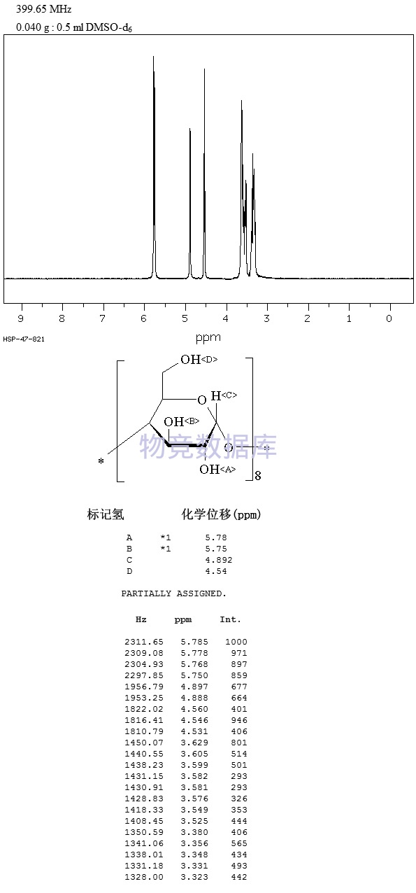 γ 环糊精γ Cyclodextrin17465 86 0参数,分子结构式,图谱信息 物竞化学品数据库 专业、全面的化学品基础数据库