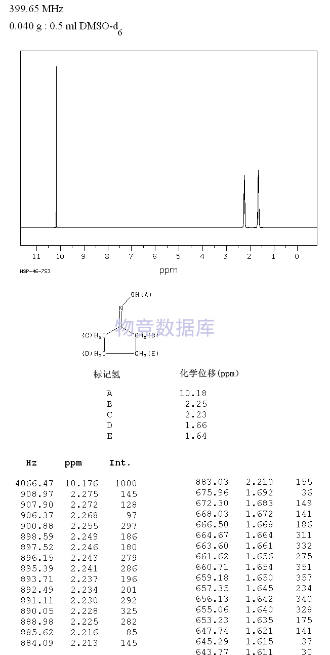 环戊酮肟cyclopentanone Oxime1192 28 5参数,分子结构式,图谱信息 物竞化学品数据库 专业、全面的化学品基础数据库