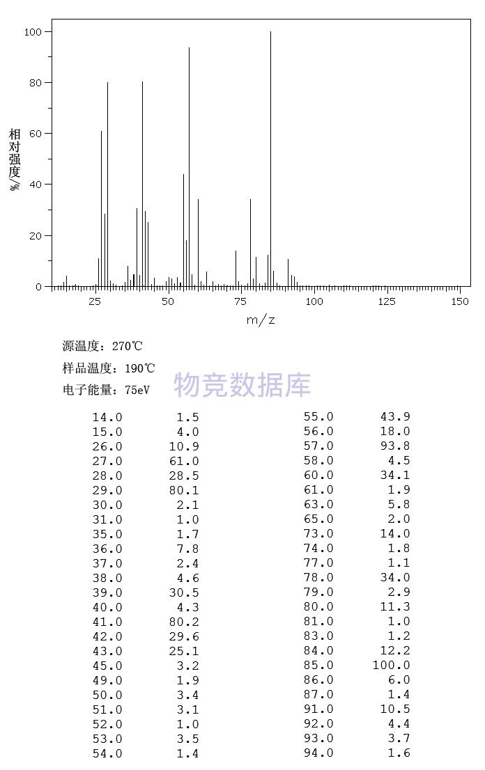 戊酰氯valeryl Chloride638 29 9参数,分子结构式,图谱信息 物竞化学品数据库 专业、全面的化学品基础数据库