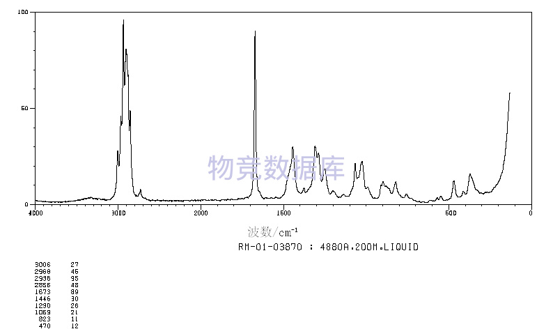 反 3 己烯 1 醇trans 3 Hexen 1 Ol928 97 2参数,分子结构式,图谱信息 物竞化学品数据库 专业、全面的