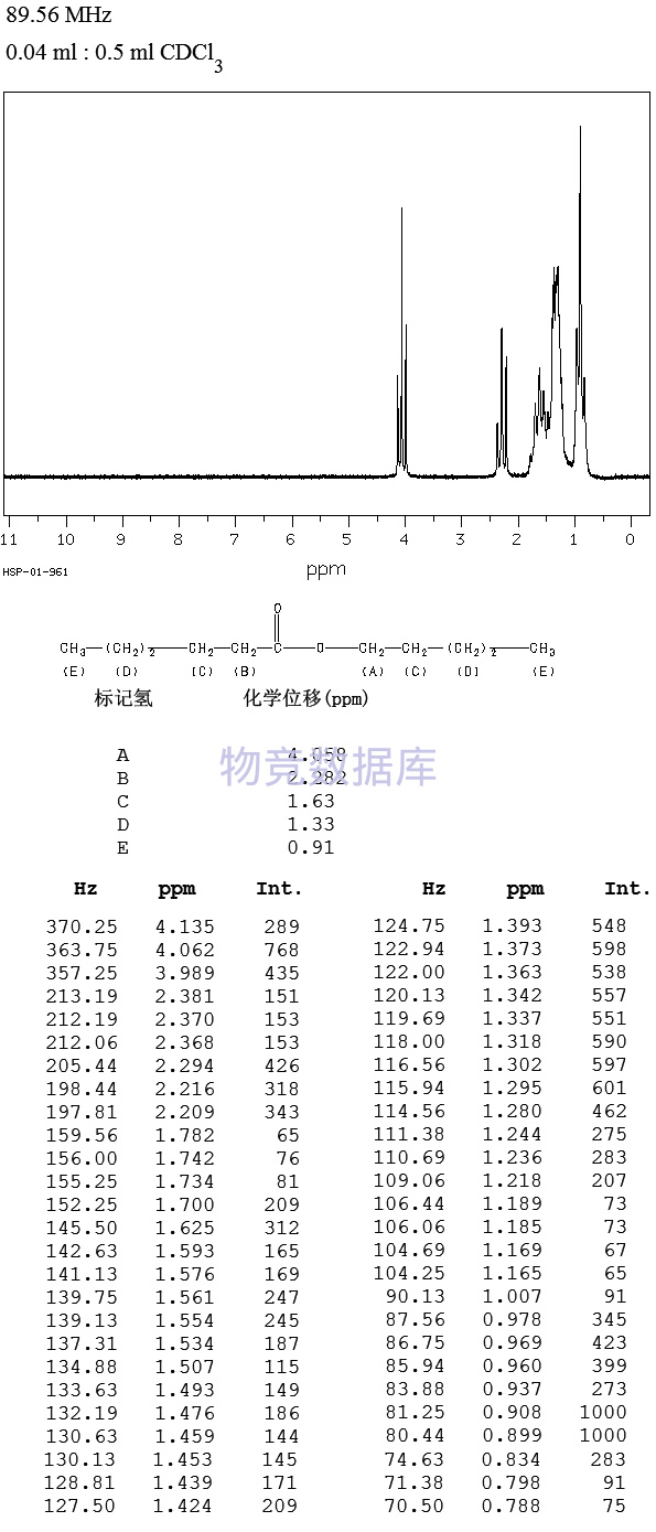 己酸戊酯amyl Hexanoate540 07 8参数,分子结构式,图谱信息 物竞化学品数据库 专业、全面的化学品基础数据库