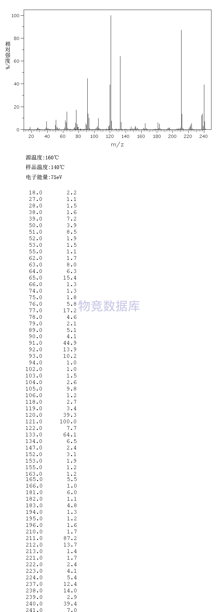 3 羟基黄酮3 Hydroxyflavanone1621 55 2参数,分子结构式,图谱信息 物竞化学品数据库 专业、全面的化学