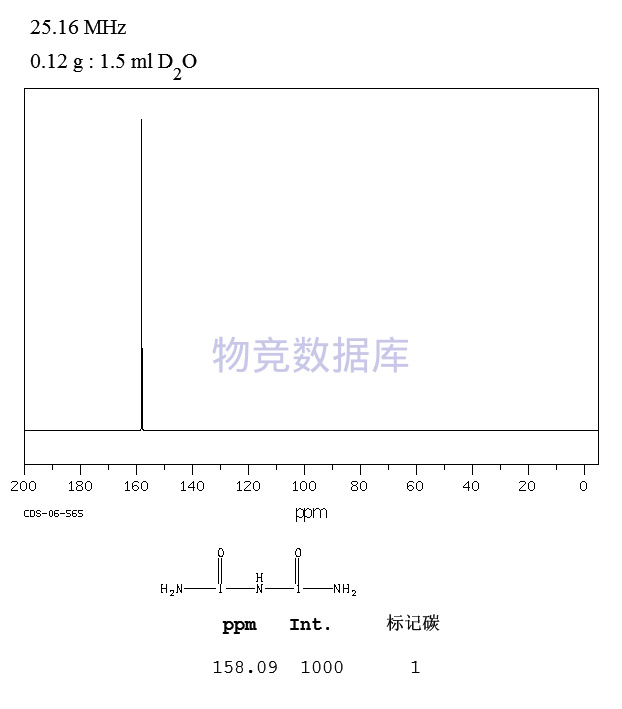 缩二脲biuret108 19 0参数,分子结构式,图谱信息 物竞化学品数据库 专业、全面的化学品基础数据库