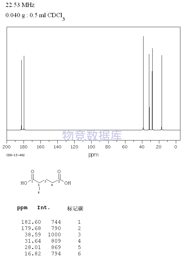2 甲基谷氨酸2 Methylglutaric Acid617 62 9参数,分子结构式,图谱信息 物竞化学品数据库 专业、全面的