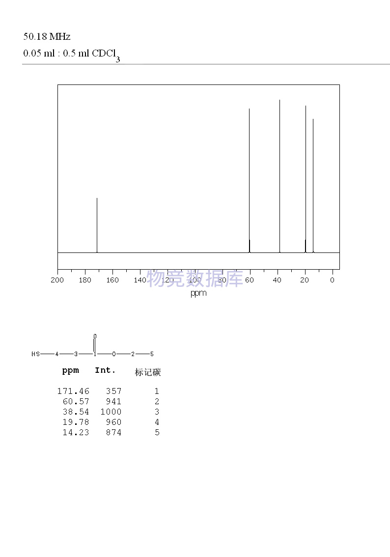 3 巯基丙酸乙酯ethyl 3 Mercaptopropionate5466 06 8参数,分子结构式,图谱信息 物竞化学品数据库