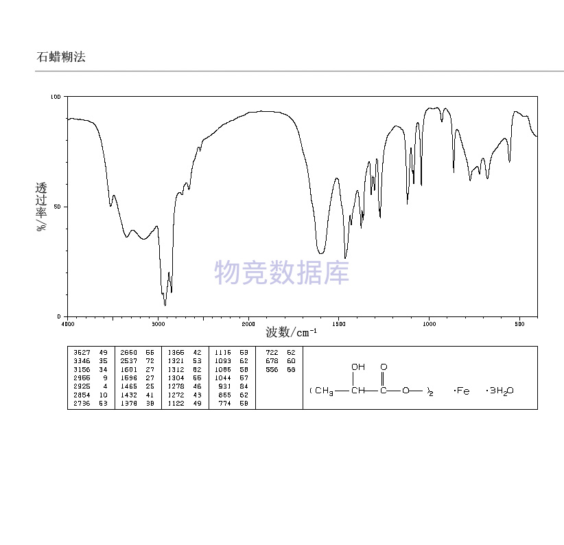 乳酸亚铁ironii Lactate5905 52 2参数,分子结构式,图谱信息 物竞化学品数据库 专业、全面的化学品基础数据库