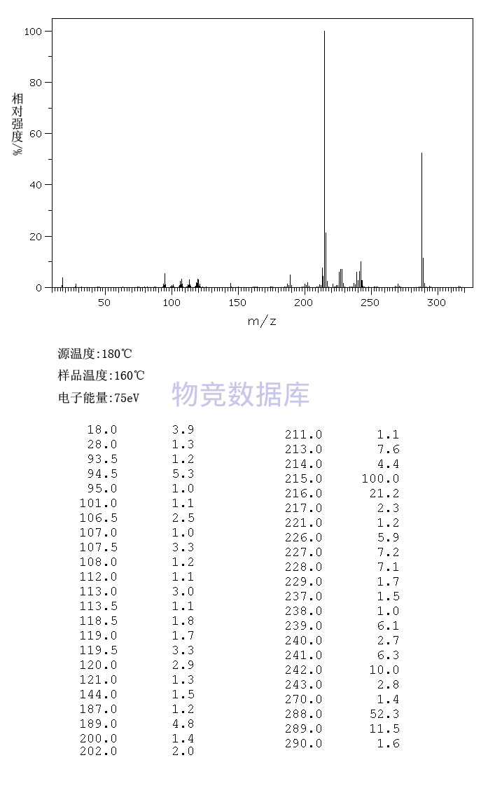 1 芘丁酸1 Pyrenebutyric Acid3443 45 6参数,分子结构式,图谱信息 物竞化学品数据库 专业、全面的化学品