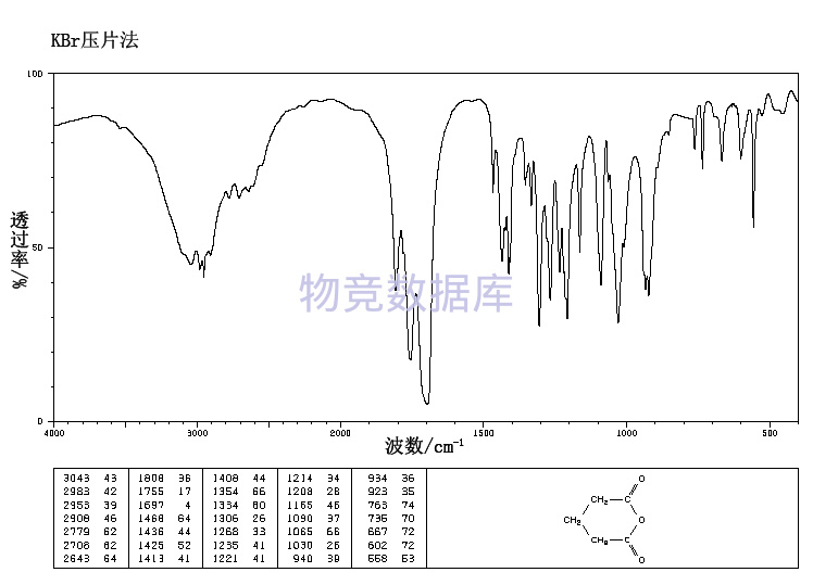 戊二酸酐glutaric Anhydride108 55 4参数,分子结构式,图谱信息 物竞化学品数据库 专业、全面的化学品基础数据库