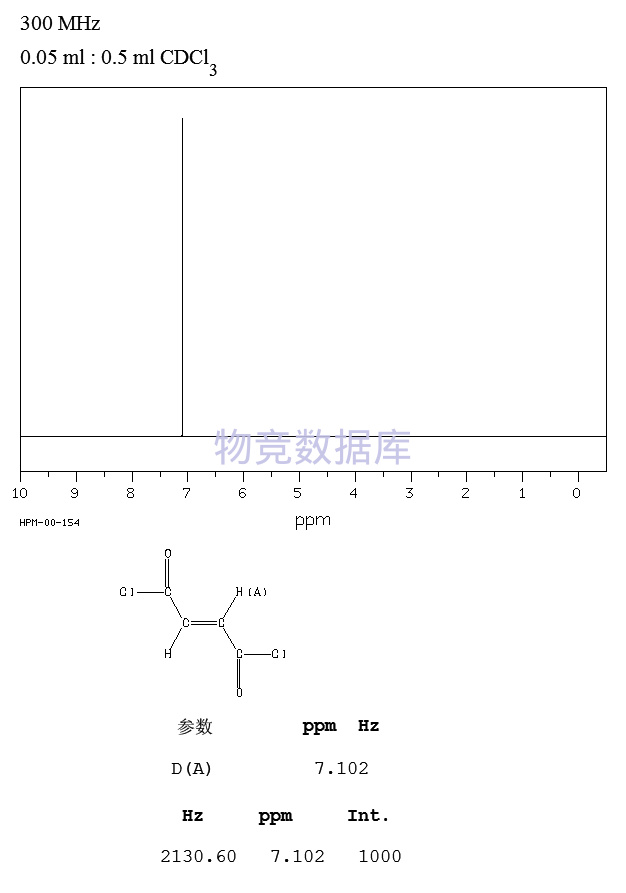 富马酰氯fumaroyl Dichloride627 63 4参数,分子结构式,图谱信息 物竞化学品数据库 专业、全面的化学品基础数据库