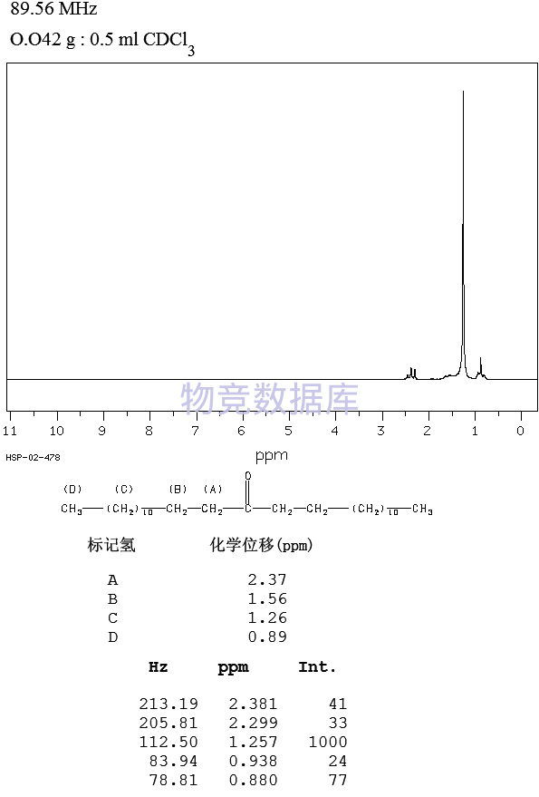 14 二十七烷酮14 Heptacosanone542 50 7参数,分子结构式,图谱信息 物竞化学品数据库 专业、全面的化学品基础数据库