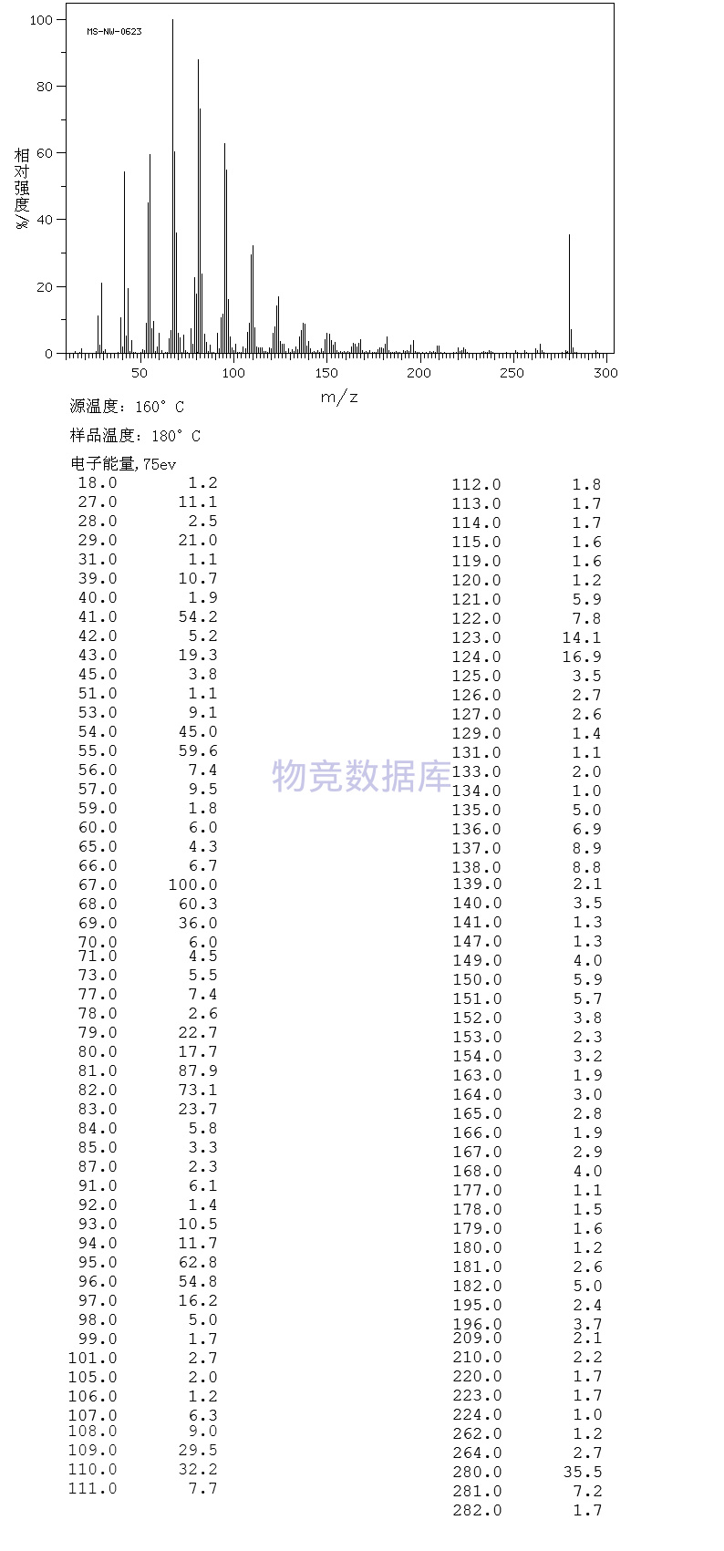 亚油酸linoleic Acid60 33 3参数,分子结构式,图谱信息 物竞化学品数据库 专业、全面的化学品基础数据库