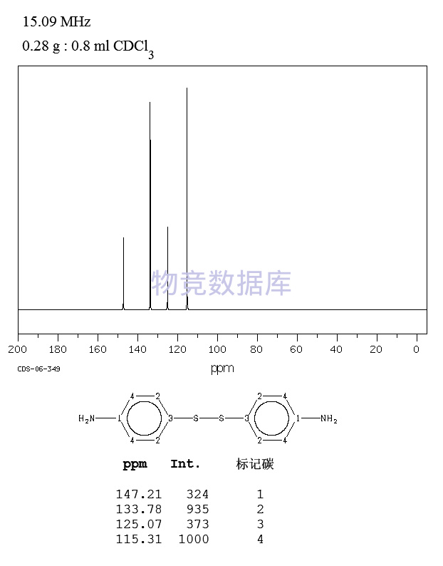 双对氨基苯基二硫di4 Aminophenyl Disulfide722 27 0参数,分子结构式,图谱信息 物竞化学品数据
