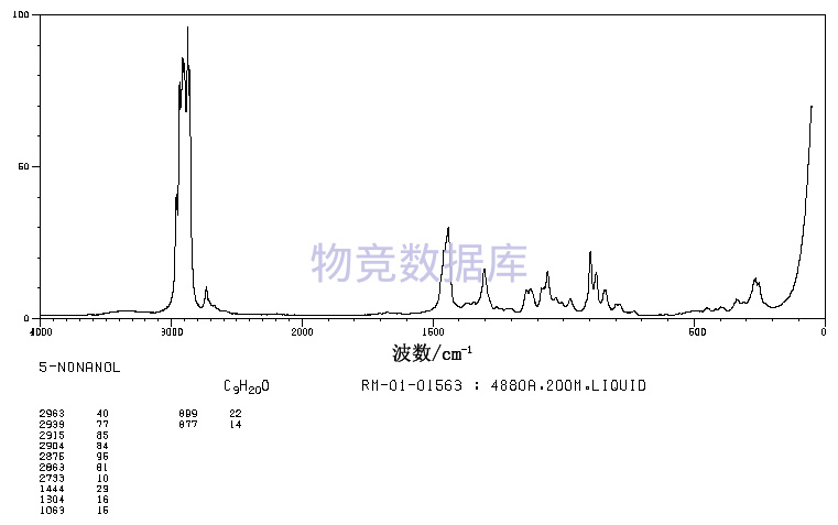 5 壬醇5 Nonanol623 93 8参数,分子结构式,图谱信息 物竞化学品数据库 专业、全面的化学品基础数据库