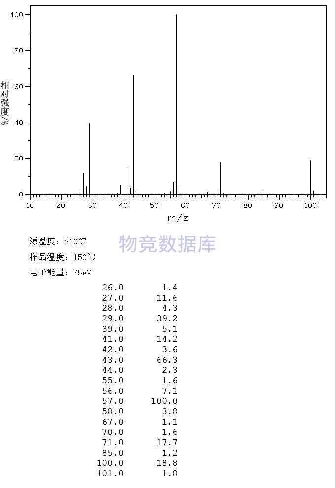 2 甲基 3 戊酮2 Methyl 3 Pentanone565 69 5参数,分子结构式,图谱信息 物竞化学品数据库 专业、全面的