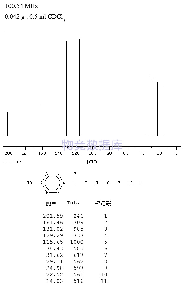 4 羟基苯庚酮4 Hydroxy N Heptanophenone14392 72 4参数,分子结构式,图谱信息 物竞化学品数据