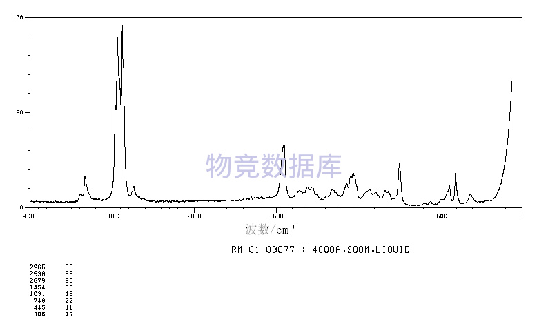2 乙基正丁胺2 Ethyl N Butylamine617 79 8参数,分子结构式,图谱信息 物竞化学品数据库 专业、全面的化学