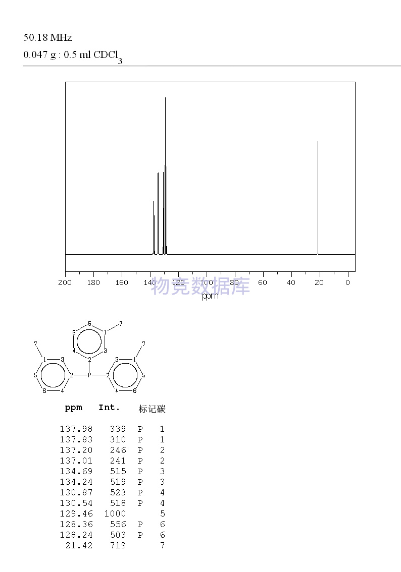 三间甲苯基膦tri M Tolylphosphine6224 63 1参数,分子结构式,图谱信息 物竞化学品数据库 专业、全面的化学