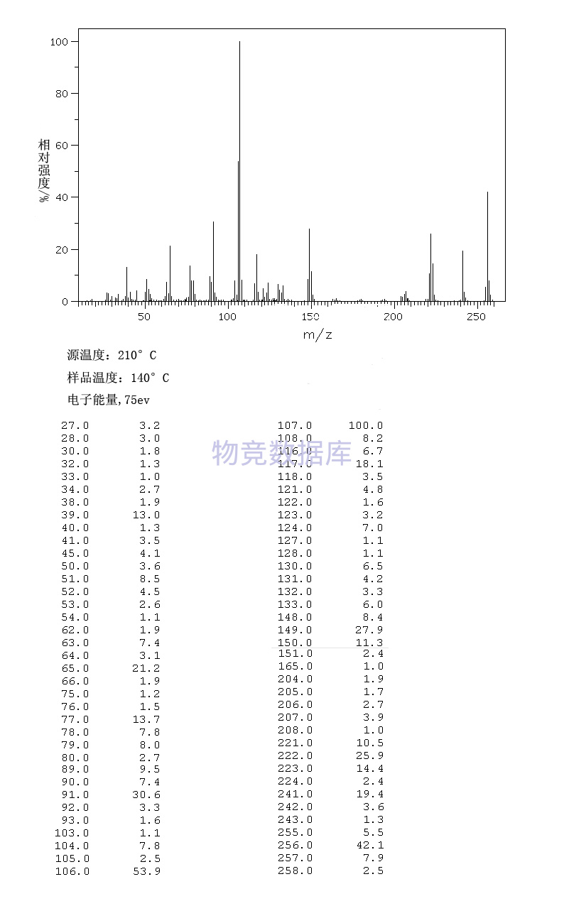 13 二邻甲苯基 2 硫脲13 Dio Tolyl 2 Thiourea137 97 3参数,分子结构式,图谱信息 物竞化学