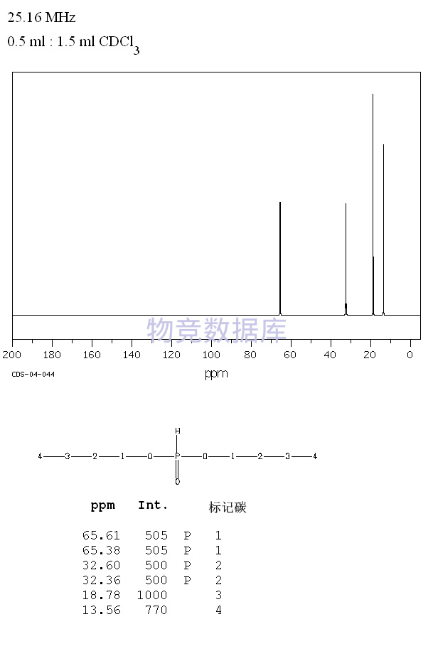 亚磷酸二丁酯dibutyl Phosphite1809 19 4参数,分子结构式,图谱信息 物竞化学品数据库 专业、全面的化学品基础数据库