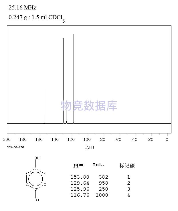 4 氯苯酚4 Chlorophenol106 48 9参数,分子结构式,图谱信息 物竞化学品数据库 专业、全面的化学品基础数据库