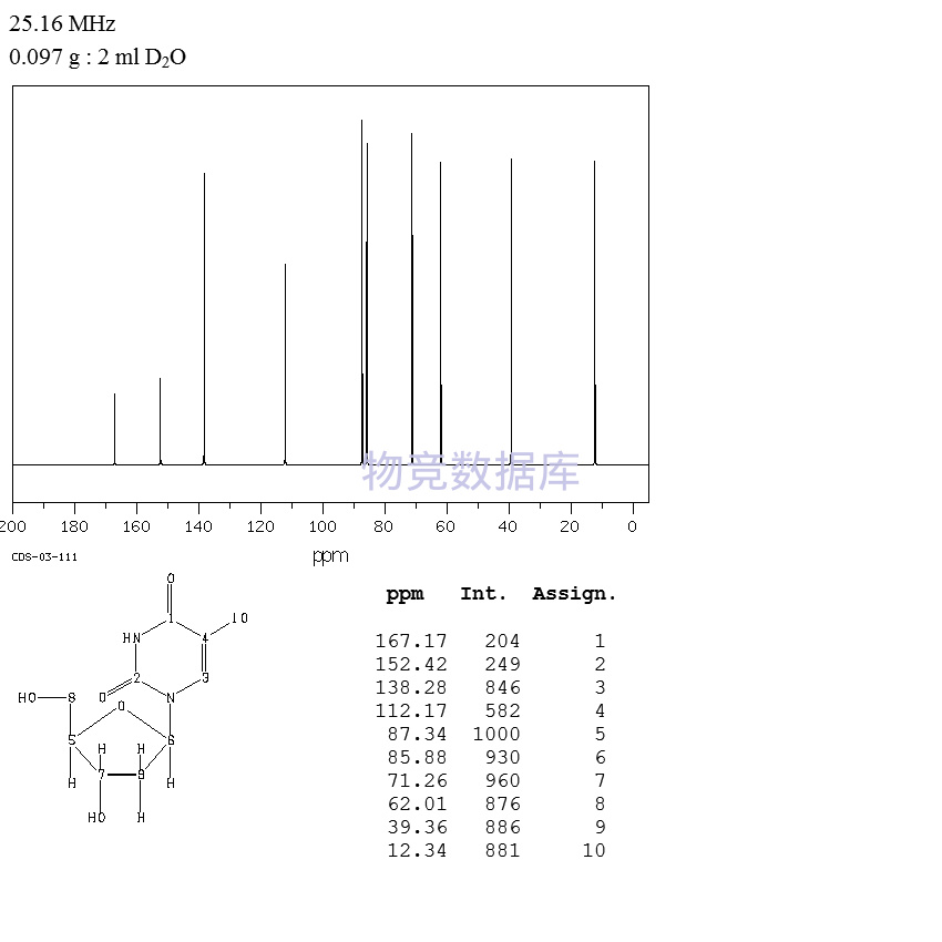 胸苷thymidine50 89 5参数,分子结构式,图谱信息 物竞化学品数据库 专业、全面的化学品基础数据库