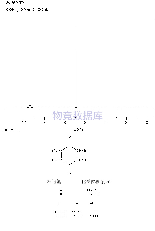 36 二羟基哒嗪36 Dihydroxypyridazine123 33 1参数,分子结构式,图谱信息 物竞化学品数据库 专业