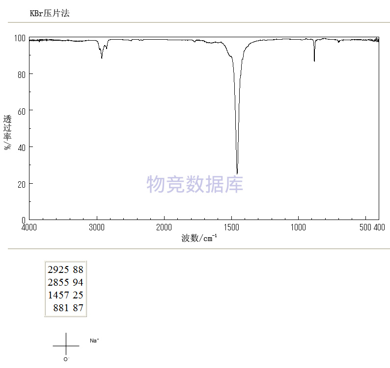 叔丁醇钠sodium Tert Butoxide865 48 5参数,分子结构式,图谱信息 物竞化学品数据库 专业、全面的化学品基础数据库