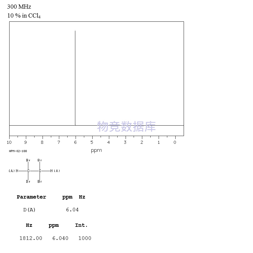 1122 四溴乙烷1122 Tetrabromoethane79 27 6参数,分子结构式,图谱信息 物竞化学品数据库