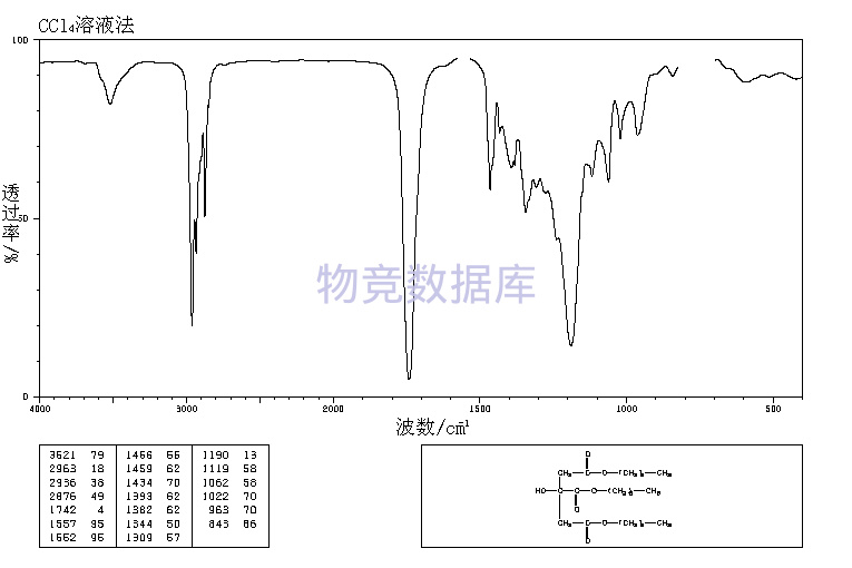柠檬酸三丁酯tributyl Citrate77 94 1参数,分子结构式,图谱信息 物竞化学品数据库 专业、全面的化学品基础数据库