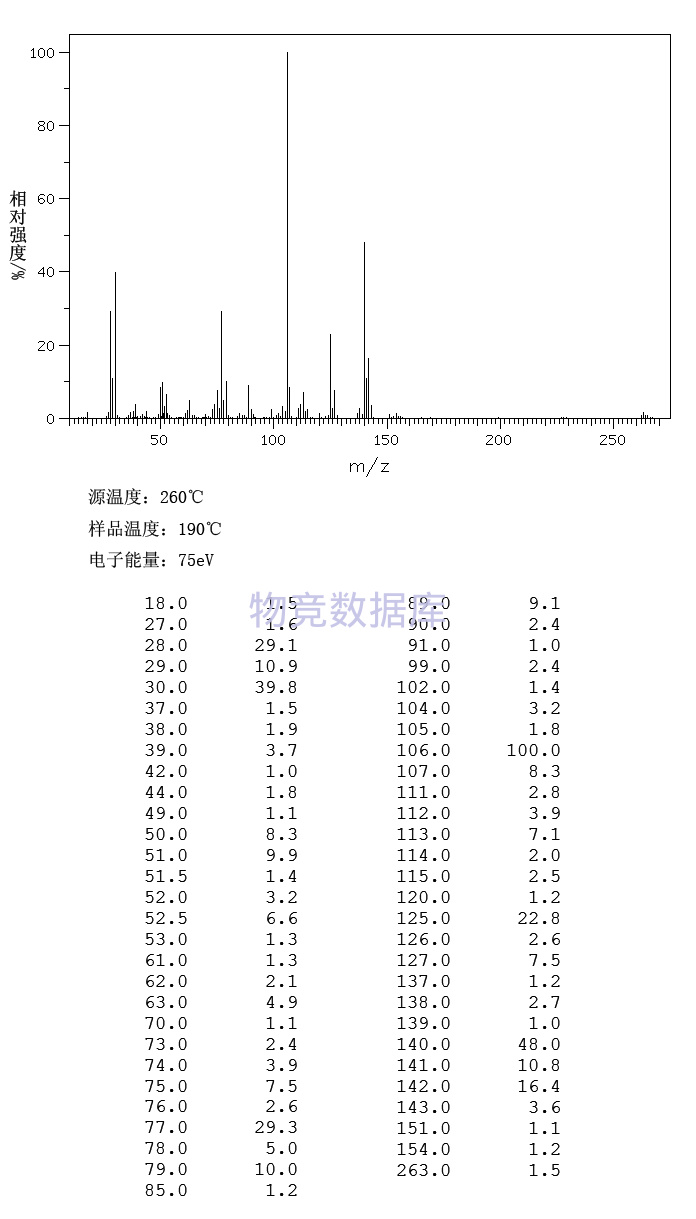 4 氯苄胺4 Chlorobenzylamine104 86 9参数,分子结构式,图谱信息 物竞化学品数据库 专业、全面的化学品基础数据库