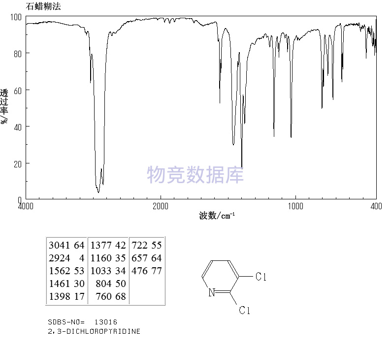 23 二氯吡啶23 Dichloropyridine2402 77 9参数,分子结构式,图谱信息 物竞化学品数据库 专业、全面的