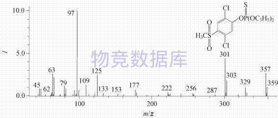 虫螨磷砜chlorothiophos Sulfone25900 20 3参数,分子结构式,图谱信息 物竞化学品数据库 专业、全面的