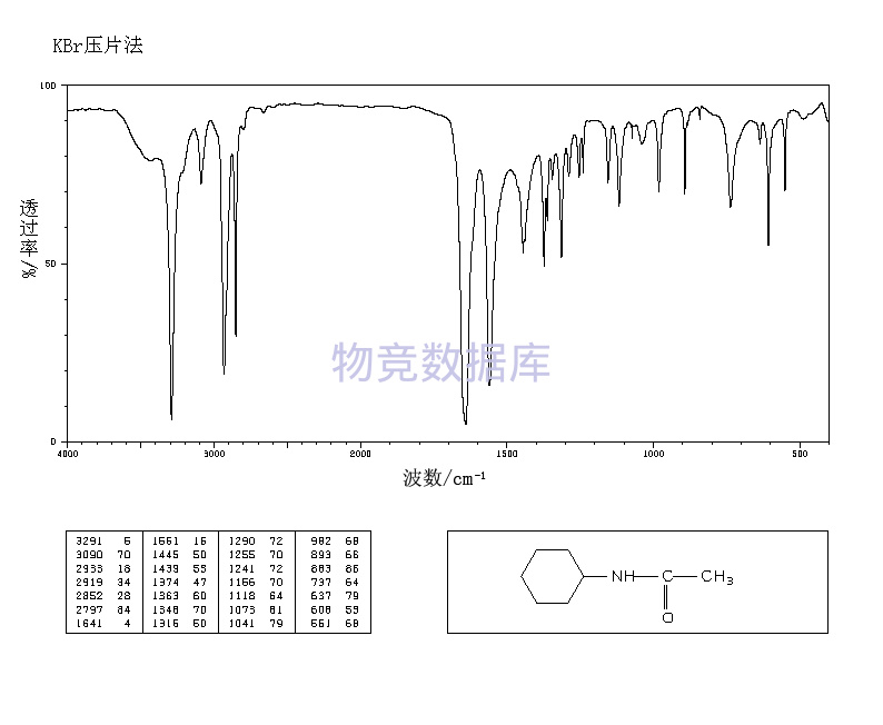 N 环己乙酰胺n Cyclohexylacetamide1124 53 4参数,分子结构式,图谱信息 物竞化学品数据库 专业、全面的