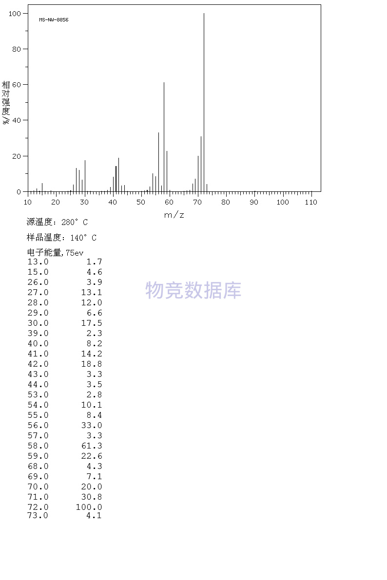 三甲基胺硼烷trimethylamine Borane75 22 9参数,分子结构式,图谱信息 物竞化学品数据库 专业、全面的化学品
